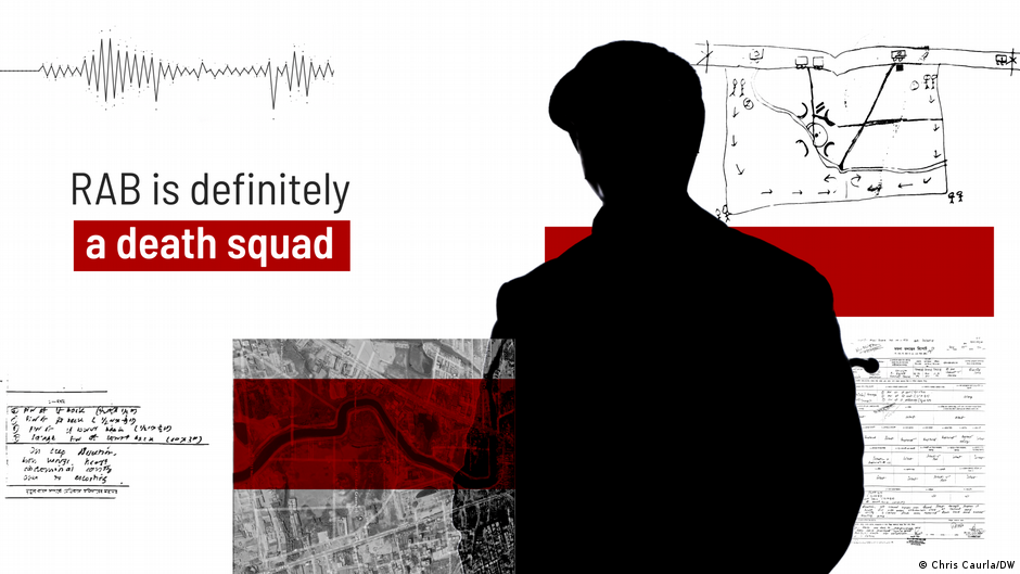 How the elite force RAB terrorizes the people of Bangladesh – DW – 04 ...