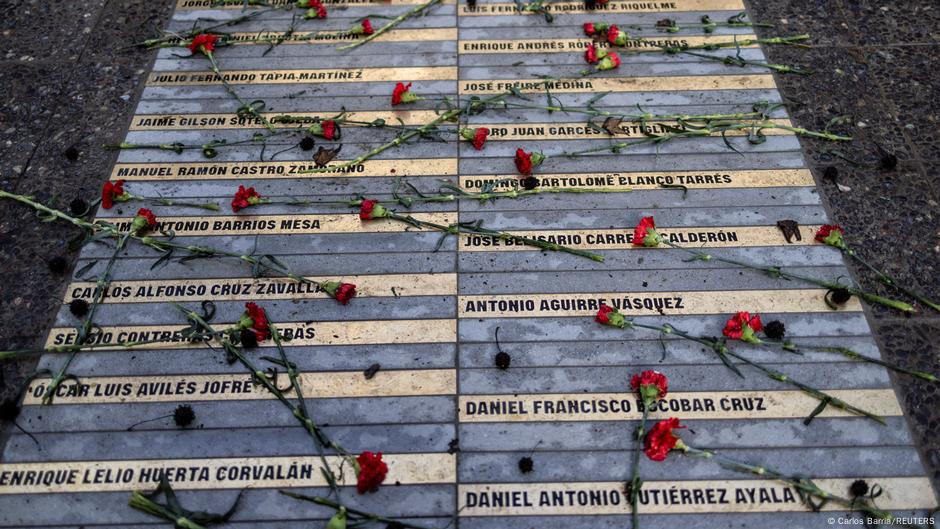Chile: marchan por víctimas de dictadura de Augusto Pinochet – DW – 09 ... Chile: marchan por víctimas de dictadura de Augusto Pinochet – DW – 09 ...