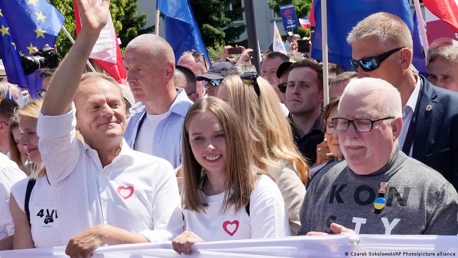 Leh Valensa, simbol poljske borbe za slobodu, puni 80 godina :: DW ...