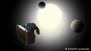 Cheops finds key to billion year old exoplanet system – DW – 11/29/2023