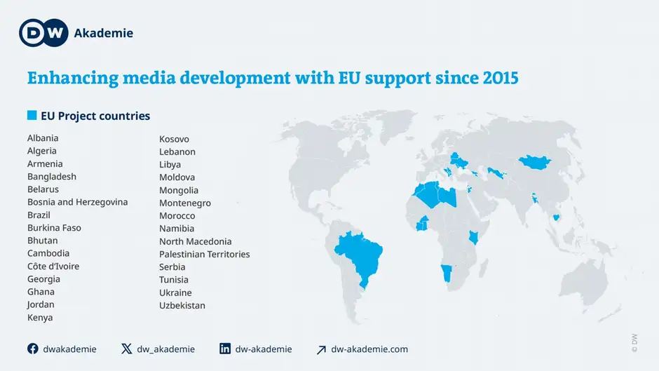 EU funded projects: countries | eu-projects | DW | 19.01.2024