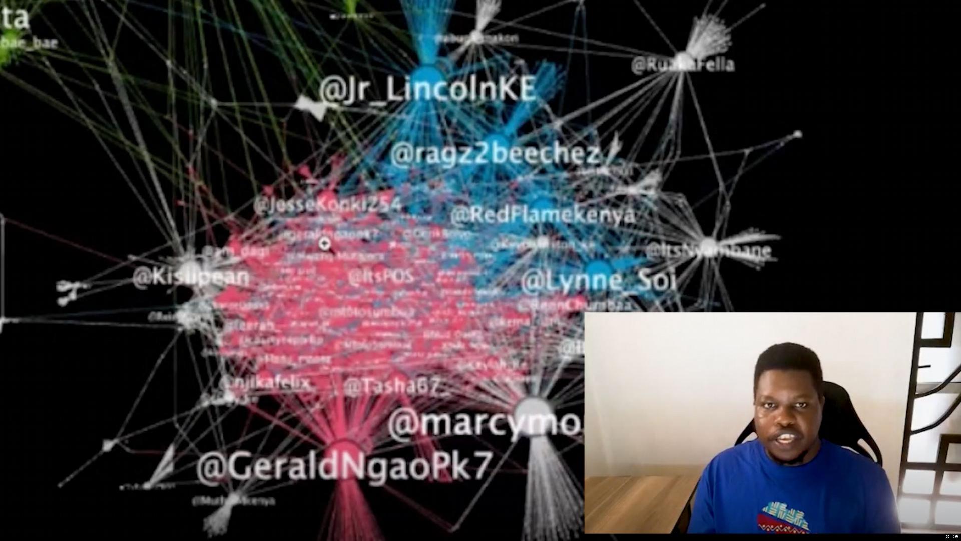 Power of network analysis in combatting disinformation