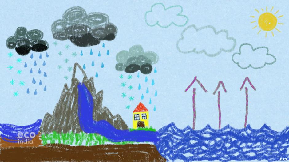 What's driving Europe's crazy weather? – DW – 04/30/2024