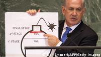 Political 'red lines': Useful deterrent, or dangerous talk? – DW – 06 ...