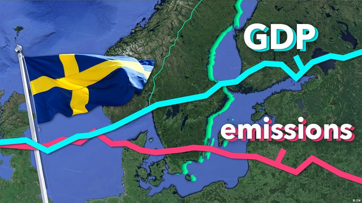 How Sweden balances emission cuts with economic growth – DW – 08/12/2024