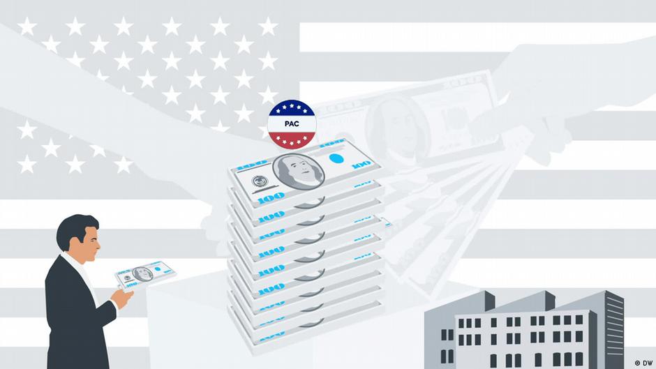 USA — money ruling the election world? – DW – 10/02/2024