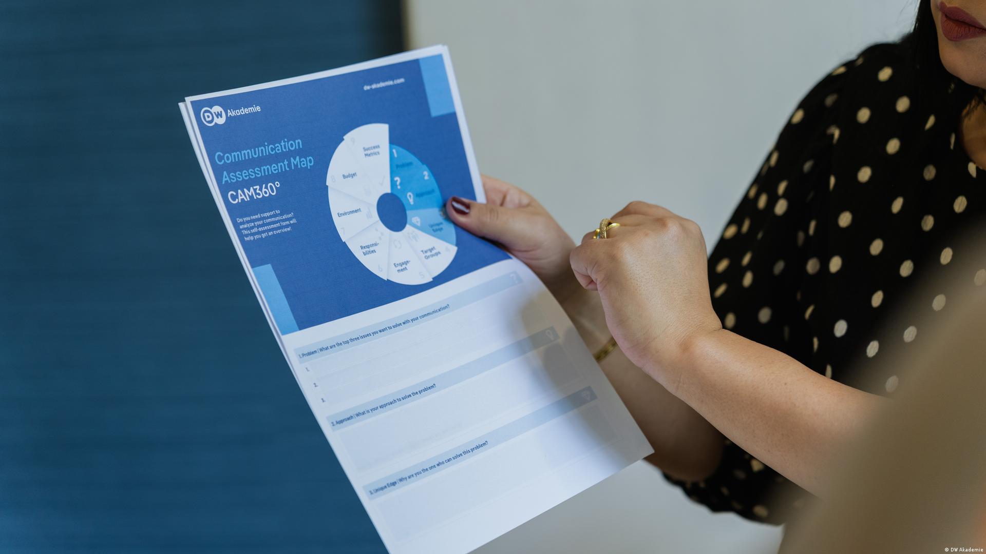 Communiation Consultancy: Our portfolio