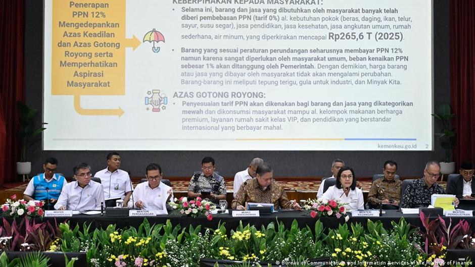 Apa Saja Barang dan Jasa Mewah yang Kena PPN 12%? – DW – 17.12.2024