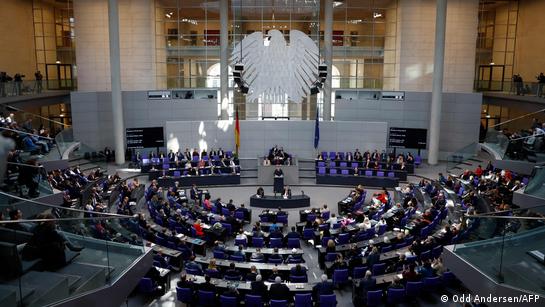 German politics – DW