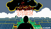 How hackers capture your solar panels and cause grid havoc – DW – 02/27 ...