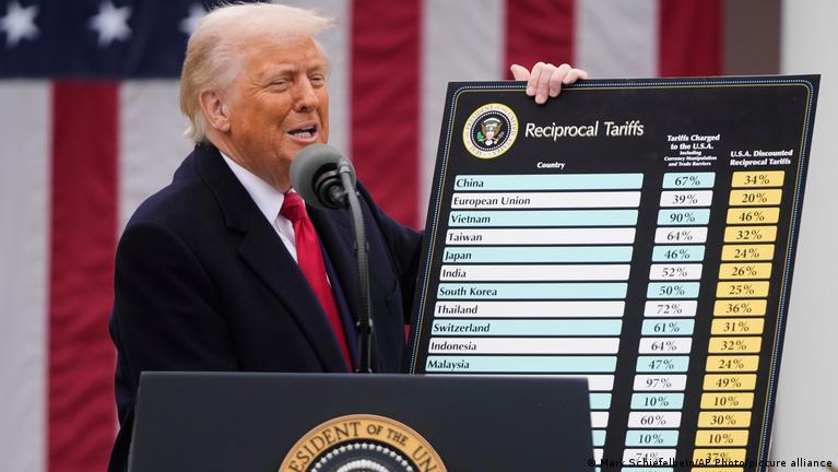 US: Donald Trump announces sweeping new global tariffs