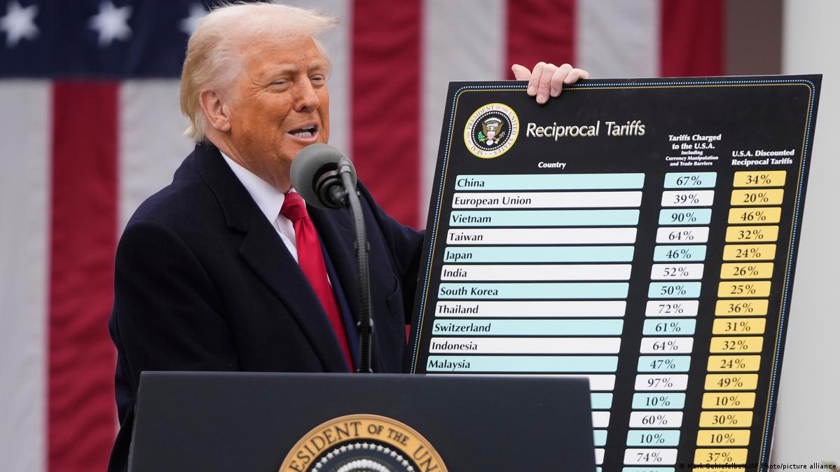 US: Donald Trump announces sweeping new global tariffs – DW – 04/03/2025