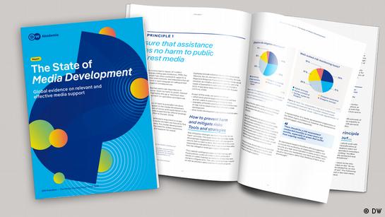 State of media development vis à vis the OECD principles