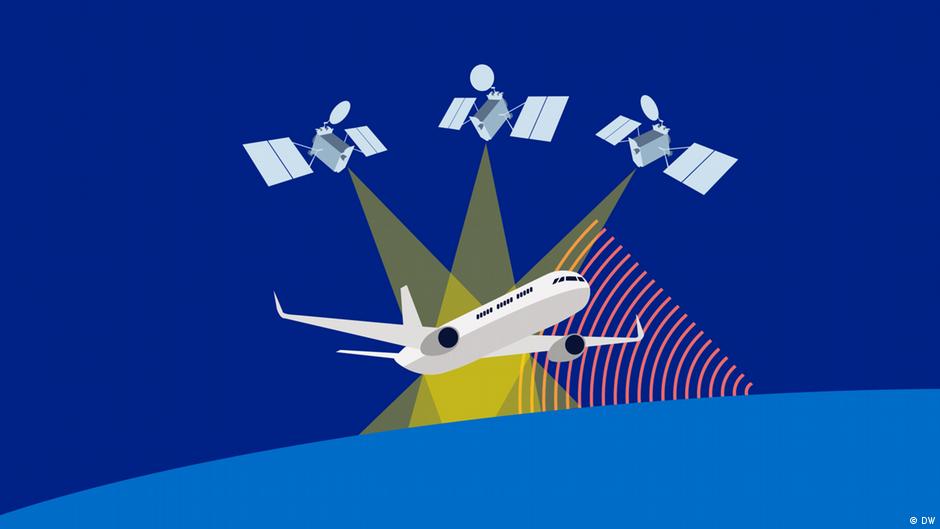 What is GPS jamming? – DW – 04/17/2025