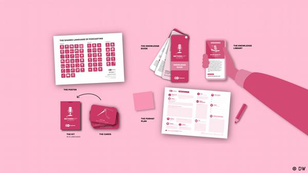 New digital library serves global podcasting community